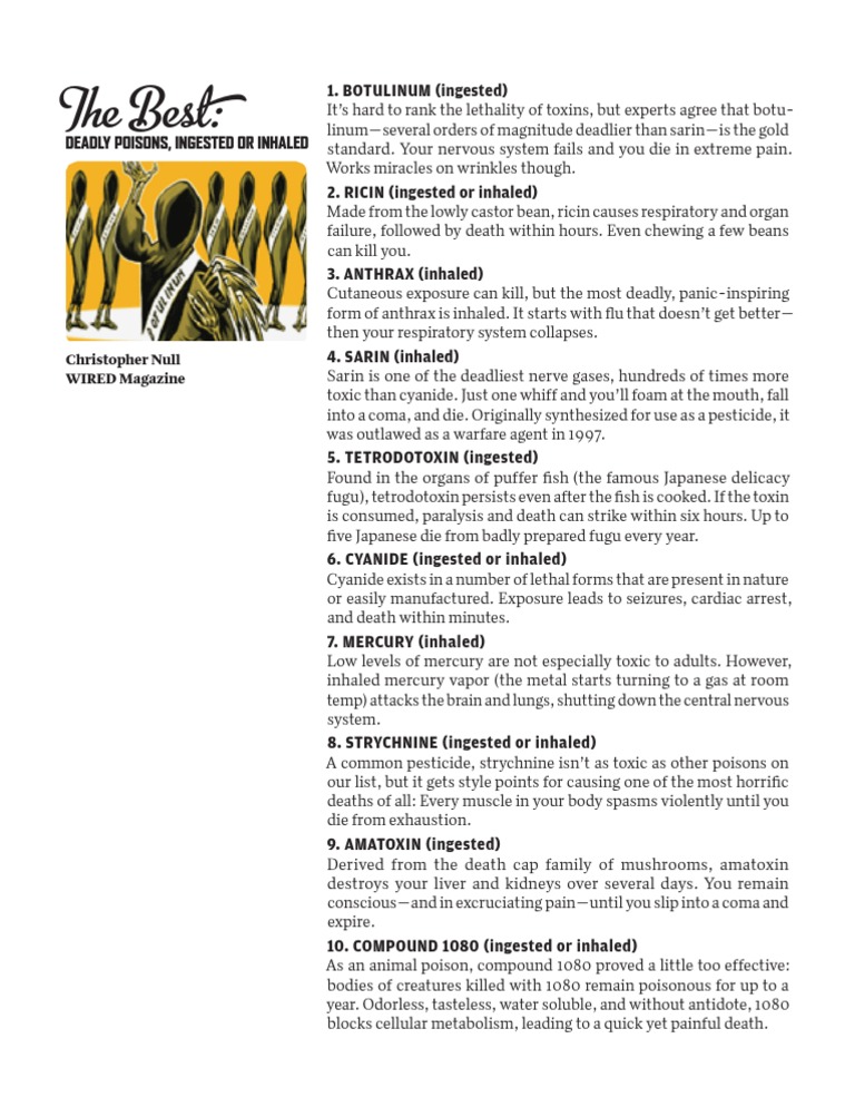 The Best - Deadly Poisons, Ingested or Inhaled | Poison | Botulinum Toxin