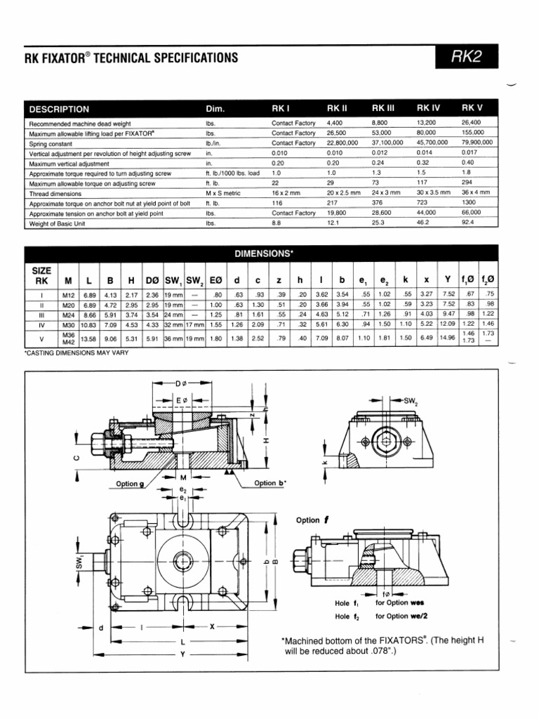 Unisorb RK Fixator System Technical Specifications PDF | PDF