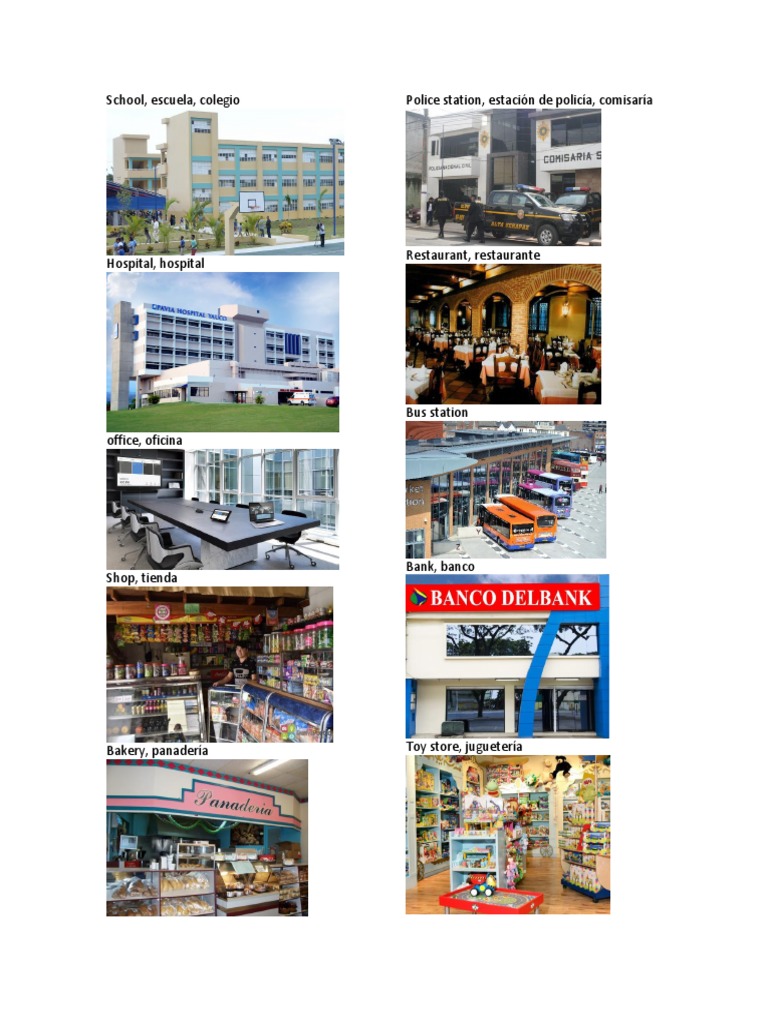 Lugares de Trabajo Imagenes en Ingles y Español | PDF