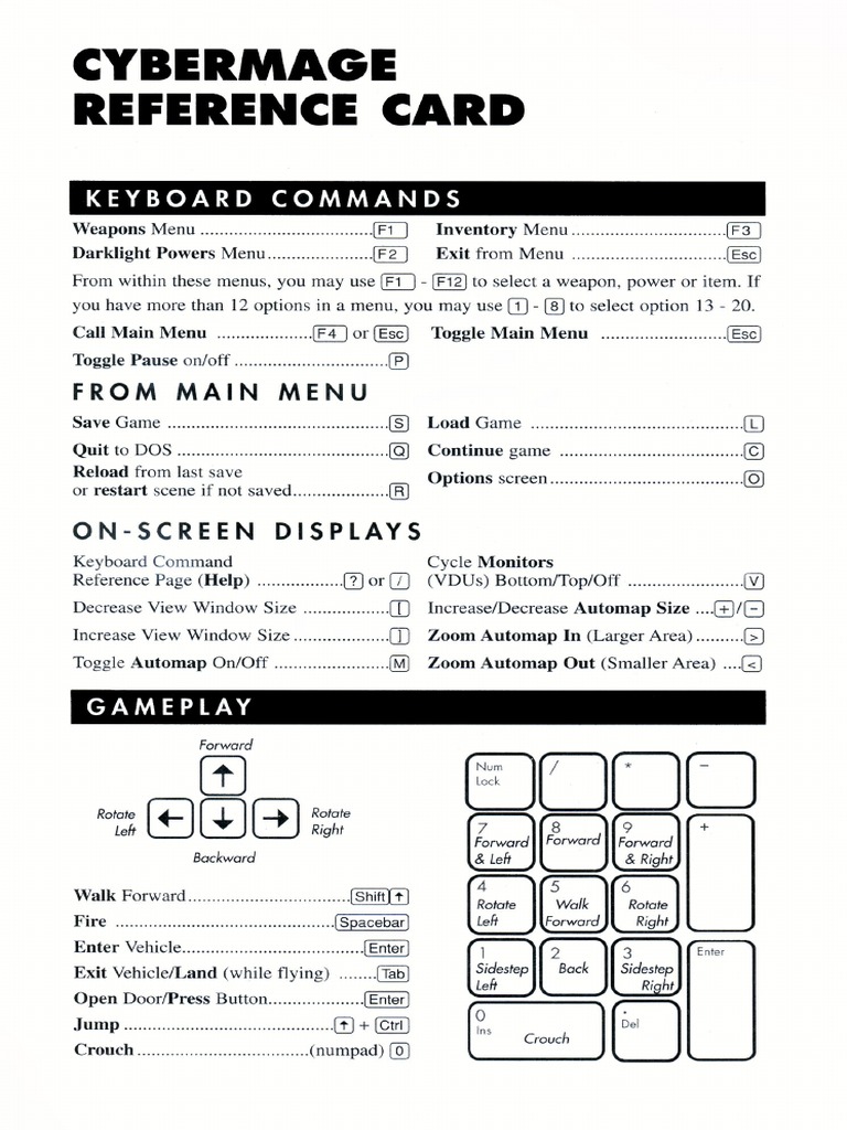 Cybermage - Reference Card | PDF