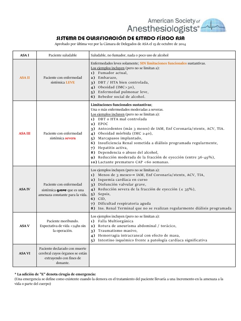 Sistema de clasificación ASA de estado físico: Una guía para evaluar el ...