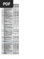 Componentes Del Humedal | PDF | Humedal | Plantas