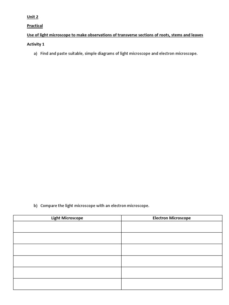A) Find and Paste Suitable, Simple Diagrams of Light Microscope and ...