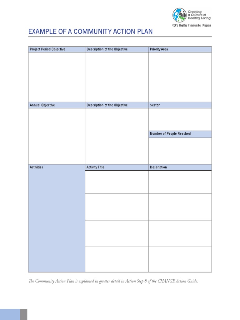 Community Action Plan Example Guide | PDF