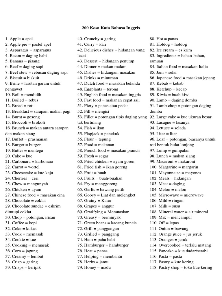 200 Kosa Kata Bahasa Inggris | PDF | Pancake | Hamburgers