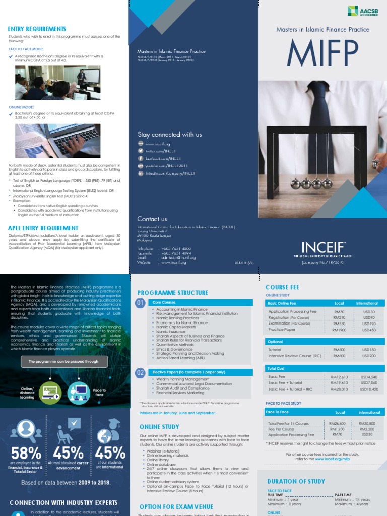 MIFP Brochure | PDF | Islamic Banking And Finance | Academic Degree