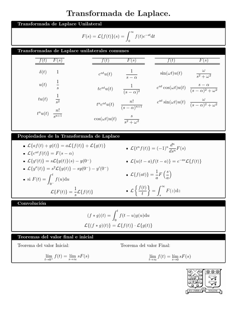 Formulas Laplace | Download Free PDF | Mathematical Analysis | Teaching ...