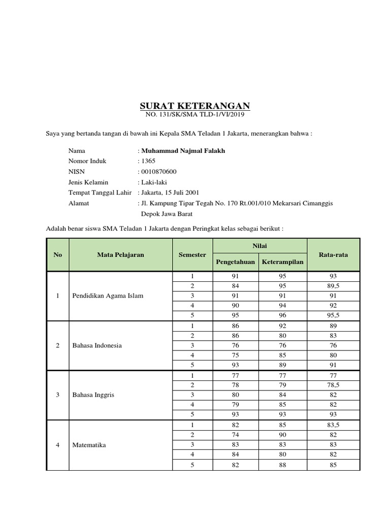 Surat Keterangan Rata-Rata Rapor | PDF