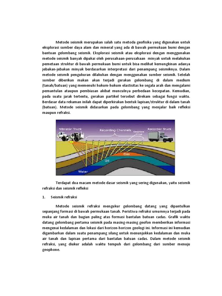 Metode Seismik Merupakan Salah Satu Metoda Geofisika Yang Digunakan Untuk Eksplorasi Sumber Daya ...