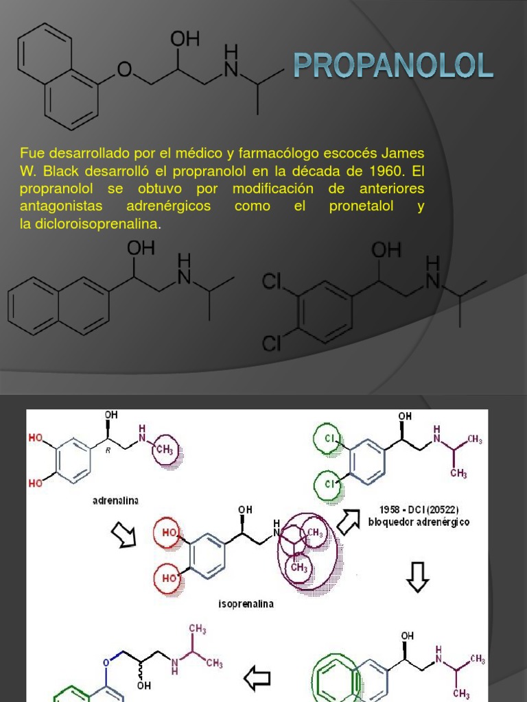 Proponalol | PDF | Hipertensión | Sistema cardiovascular