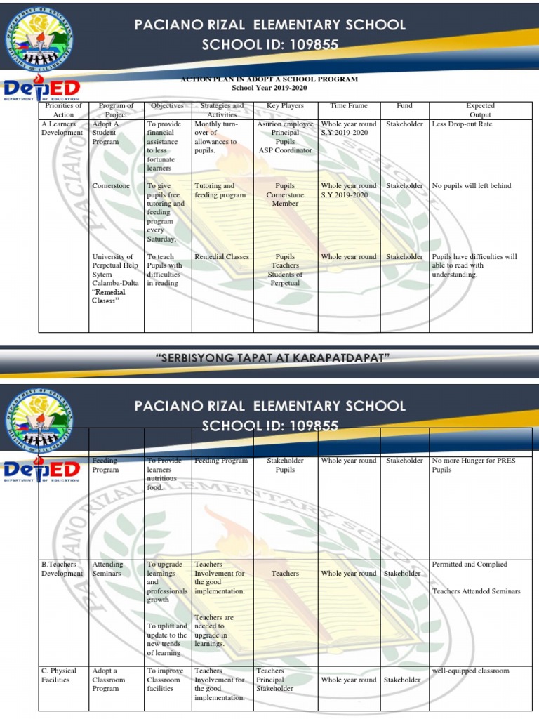 Adopt A School Program Action Plan | PDF | Tutor | Classroom