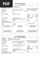 Contoh SPJ Pembelian (Atk, BBM, DSB) | PDF