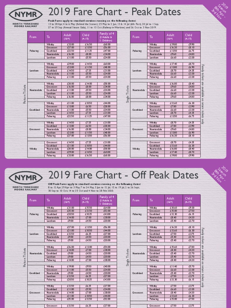2019 Fare Chart - Peak Dates: From To Adult Child Family of 4 From To ...