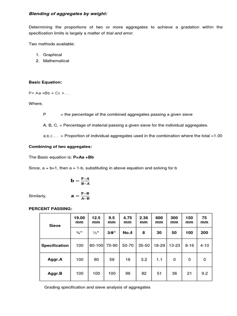 Blending of Aggregates by Weight:: Basic Equation | PDF | Applied ...