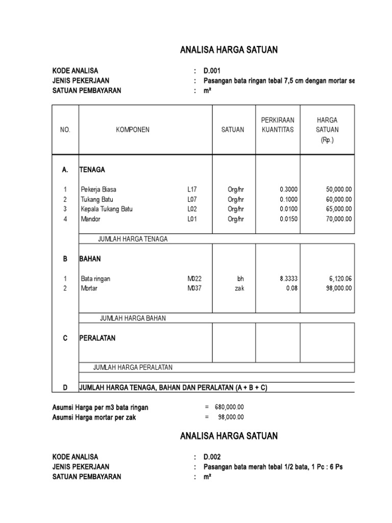 Rab Bata Ringan | PDF