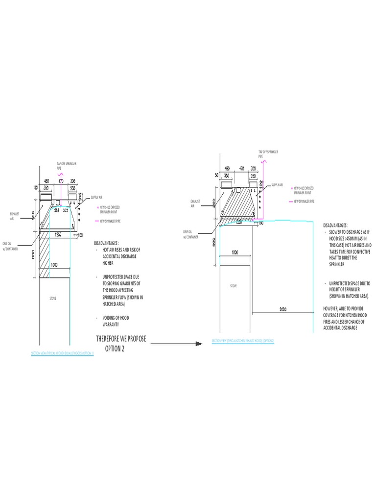 Kitchen Hood Section View-Model | PDF | Fire Sprinkler System | Kitchen