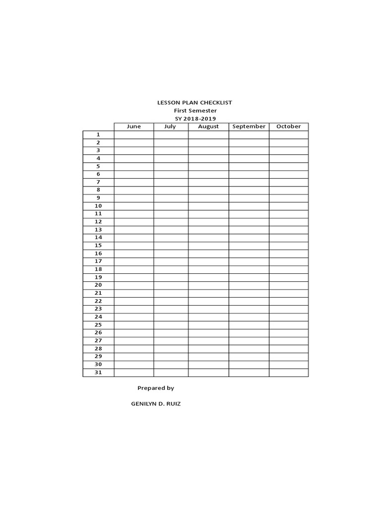 LESSON PLAN CHECKLST | PDF