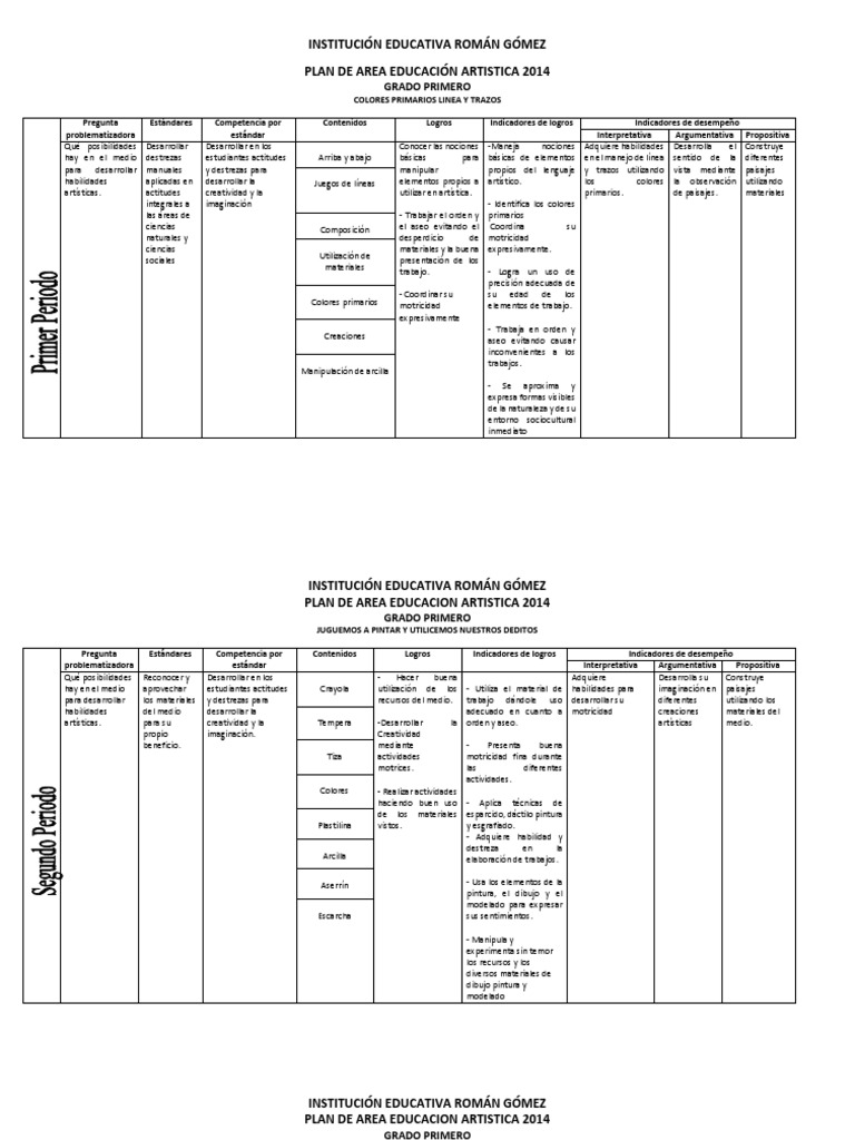 Plan Ed. Artistica Primaria y Secundaria | PDF | Educación en artes ...