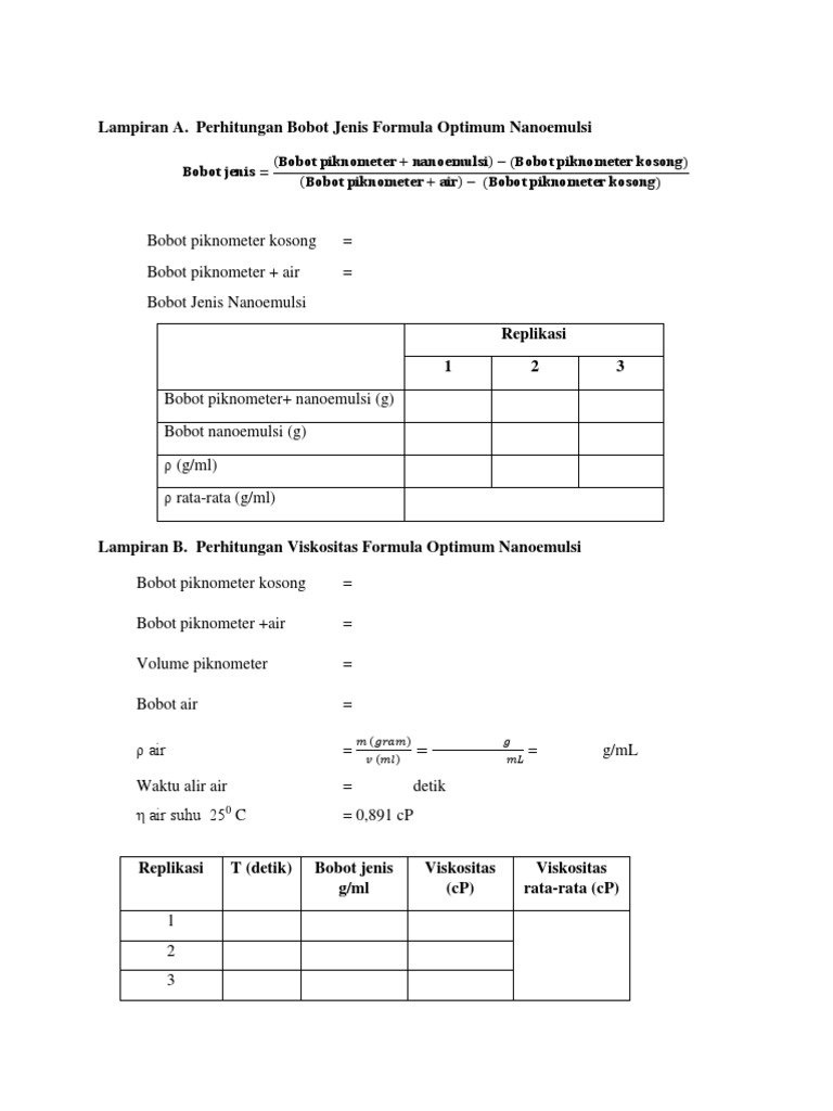 Lampiran A. Perhitungan Bobot Jenis Formula Optimum Nanoemulsi | PDF