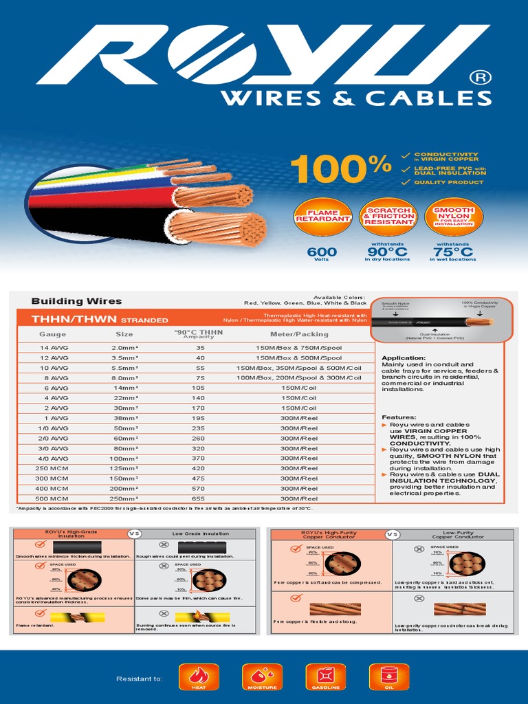 Flyer Royu OCT 2018 V1 | PDF | Electrical Connector | Insulator ...