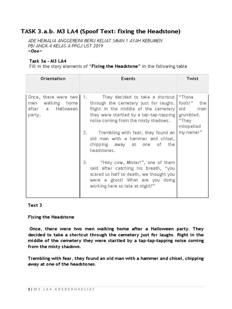 Task 3a.b M3 LA4 (Spoof Text 3 Fixing The Headstone) - Ade Habk | PDF | Traditions | Memorial