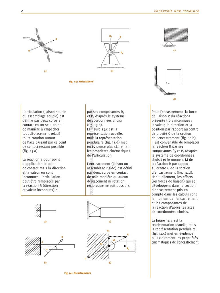 Construction Métallique2 PDF | PDF | Physique appliquée et ...