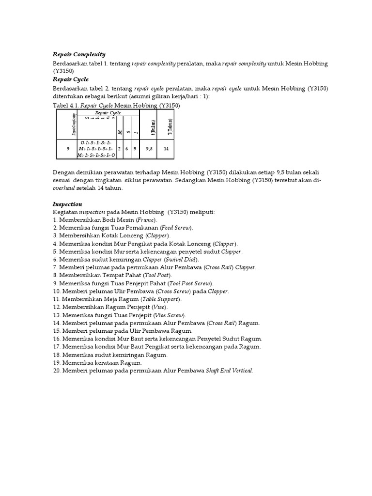 Repair Complexity | PDF