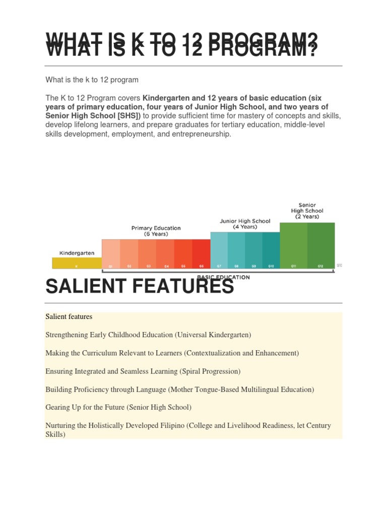 What Is K To 12 Program? What Is K To 12 Program? | PDF | Curriculum ...