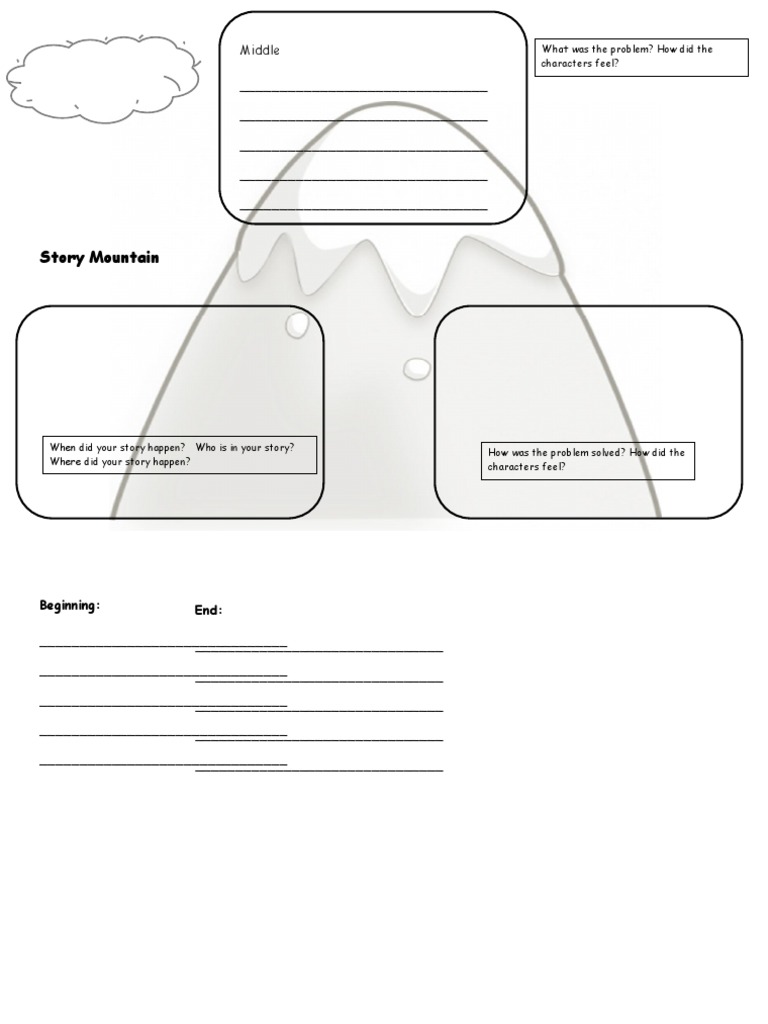 KS1 Story Mountain | PDF