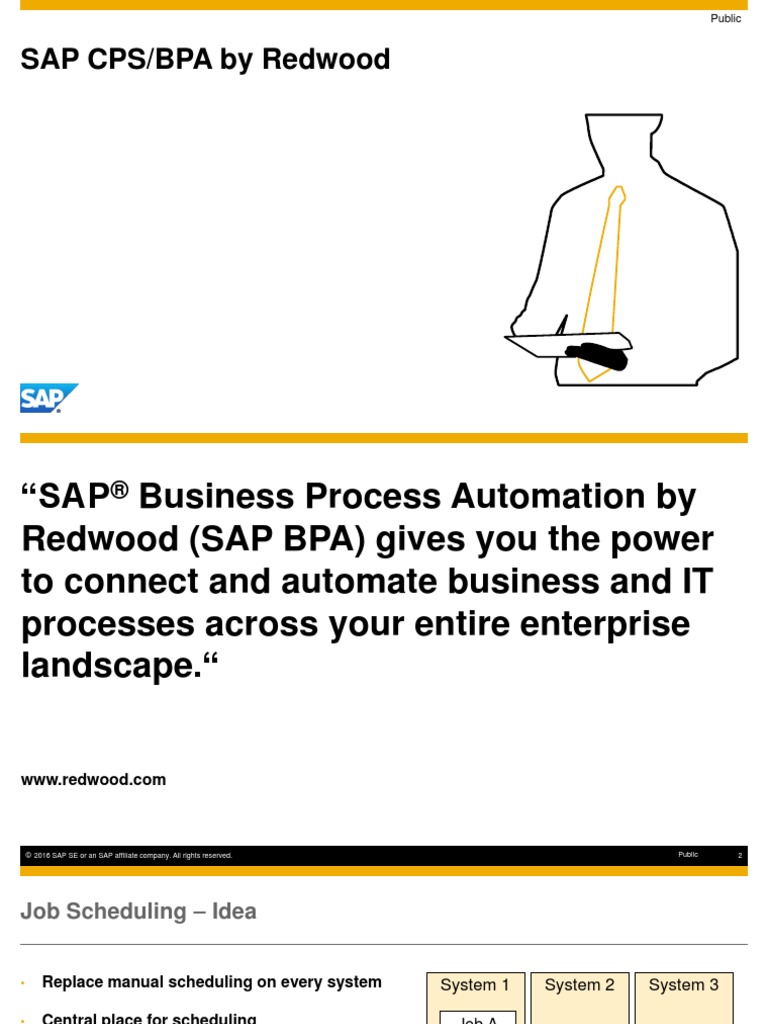 BPA CPS Overview | PDF | Sap Se | Automation