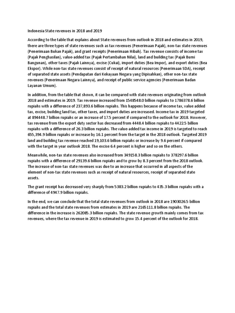 Contoh Report Text | PDF | Tax Revenue | Revenue