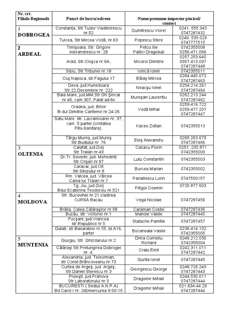 Tabel Program Lucru | PDF | Romania