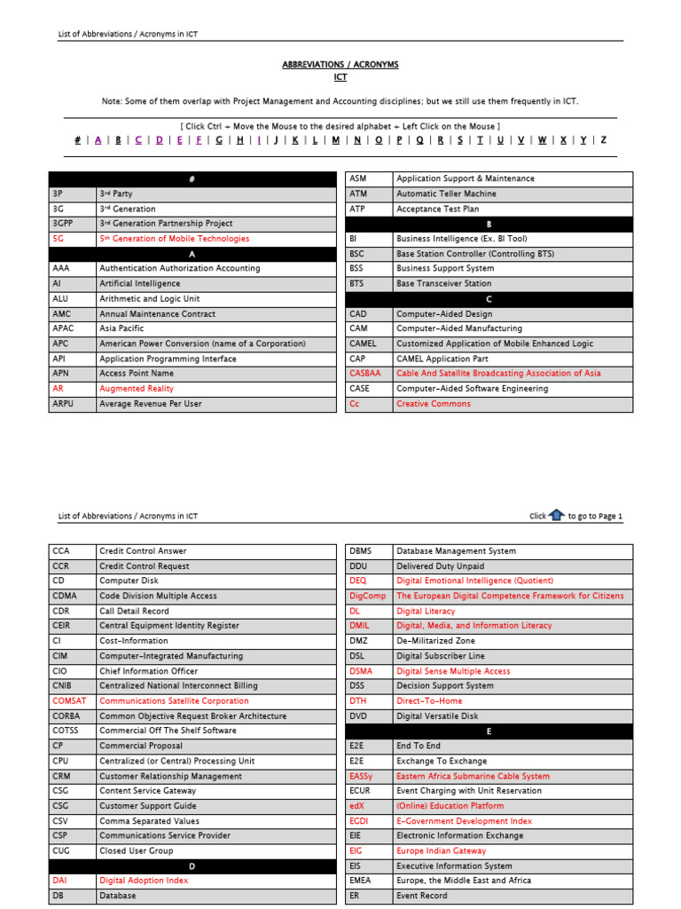 ICT Acronyms and Abbreviations List | PDF | Computing | Computer Network