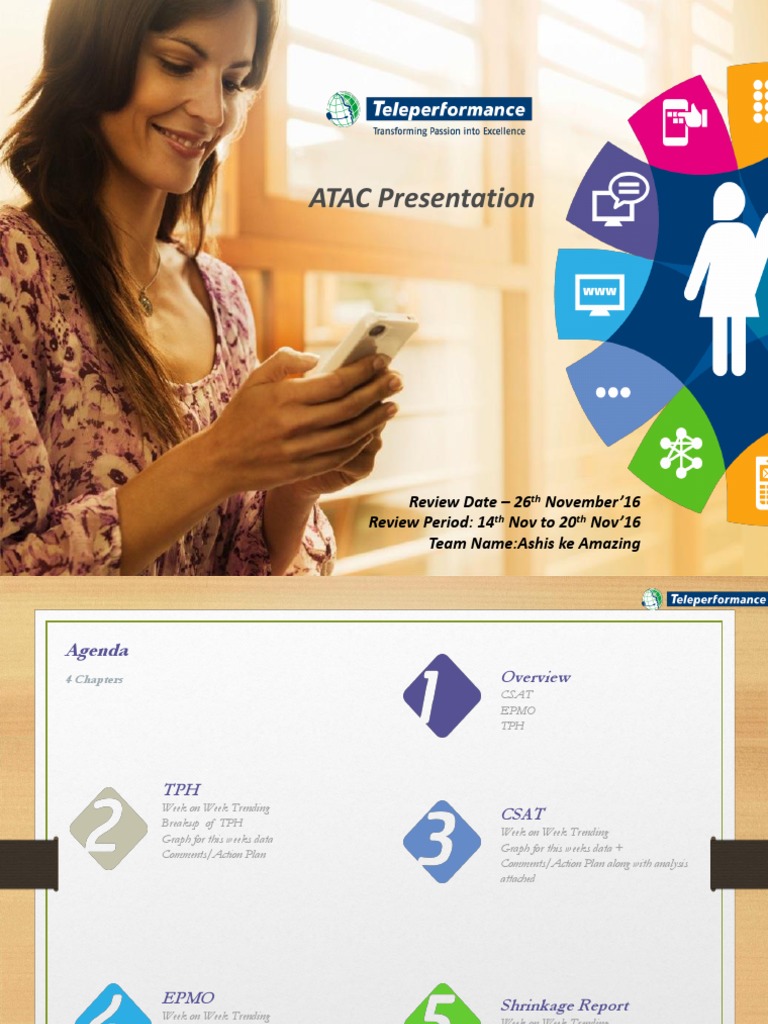 ATAC Presentation: Review Date - 26 November'16 Review Period: 14 Nov ...