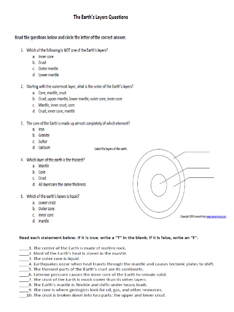 Layers of the Earth Quiz