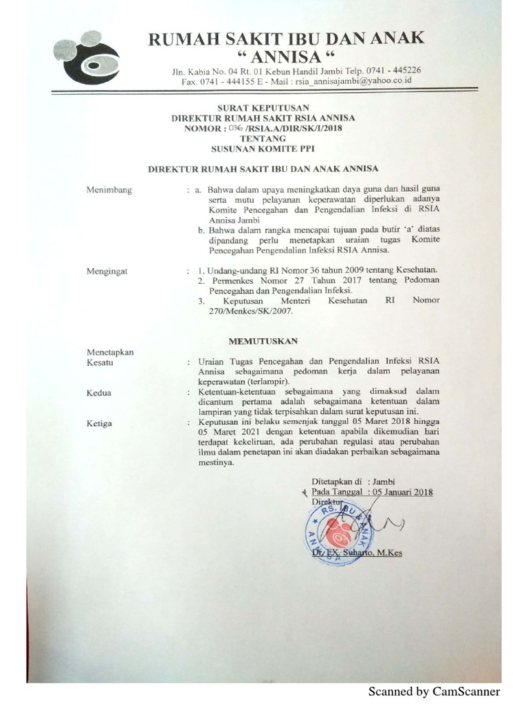 SK Komite Ppi | PDF