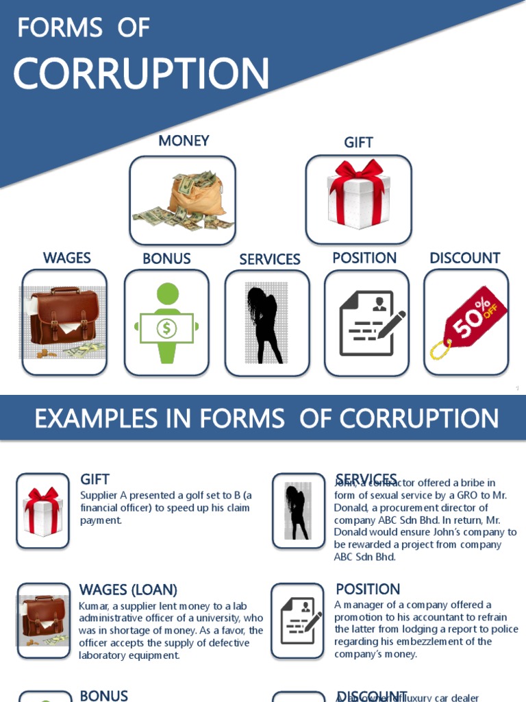 Four (4) Core Corruption Offences and Examples | PDF | Bribery | Corruption
