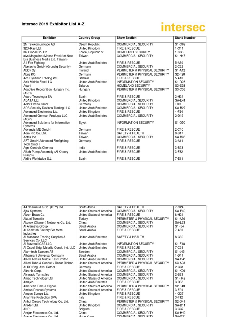 2018 - 11 - 20 Intersec 2019 Exhibitor List A-Z For Website | PDF ...
