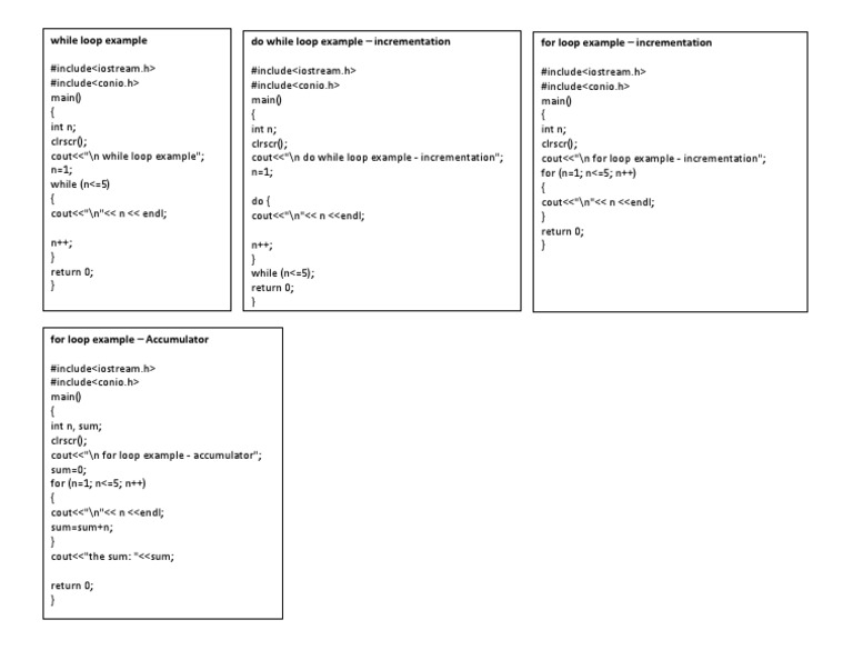 Do While Loop Example Incrementation While Loop Example For Loop 9878