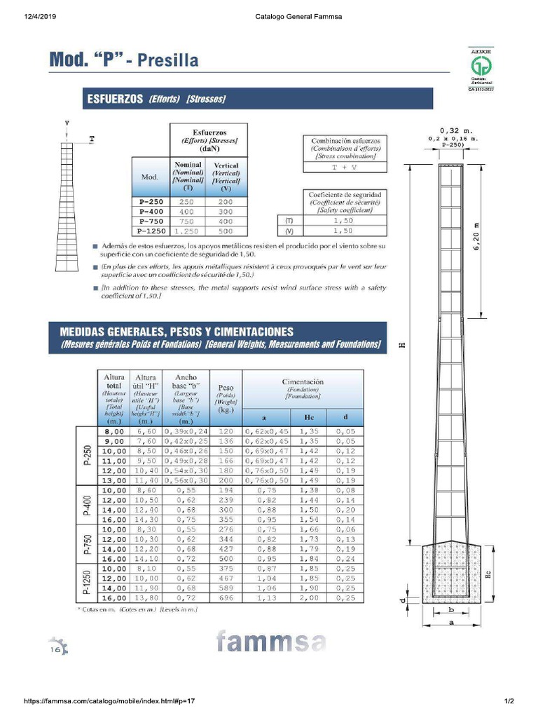 Apoyo Tipo Presilla FAMMSA | PDF