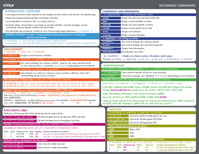 Nsconmsg Cheat Sheet | PDF | Command Line Interface | Central ...