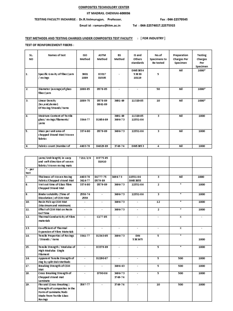 Composites Test Facilities Madrass PDF | PDF | Fibre Reinforced Plastic ...