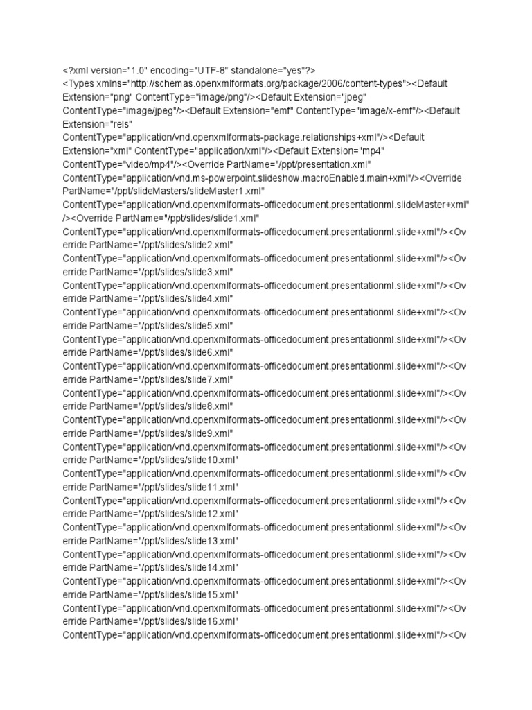 .Archivetemp (Content Types) .XML | PDF | Computer Vision | Graphics