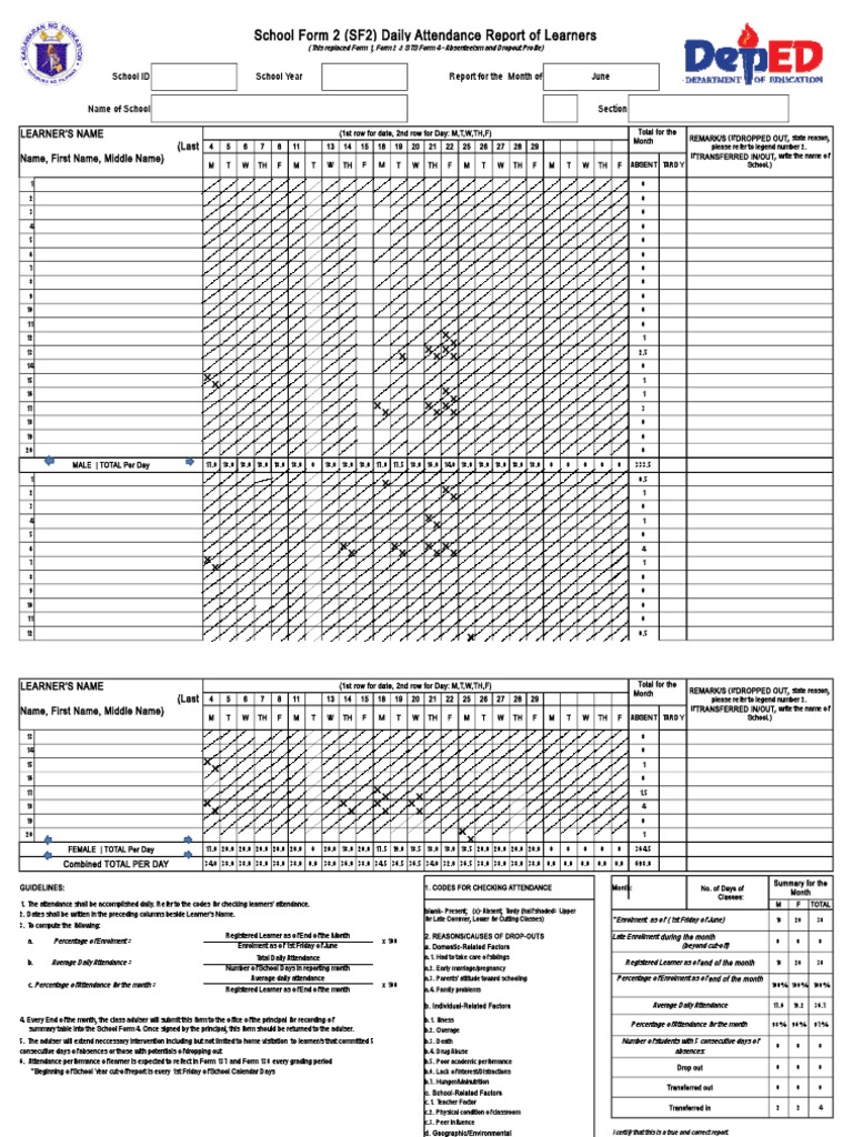 School Form 2 (SF2) Daily Attendance Report of Learners | PDF ...
