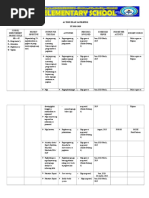 Pamantayan sa Pagsulat ng Sanaysay | PDF