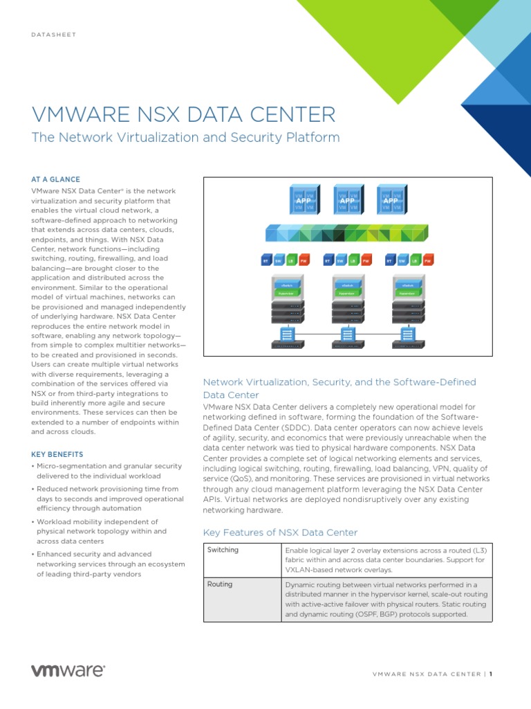 Vmware NSX Datasheet | PDF | Virtual Machine | Cloud Computing
