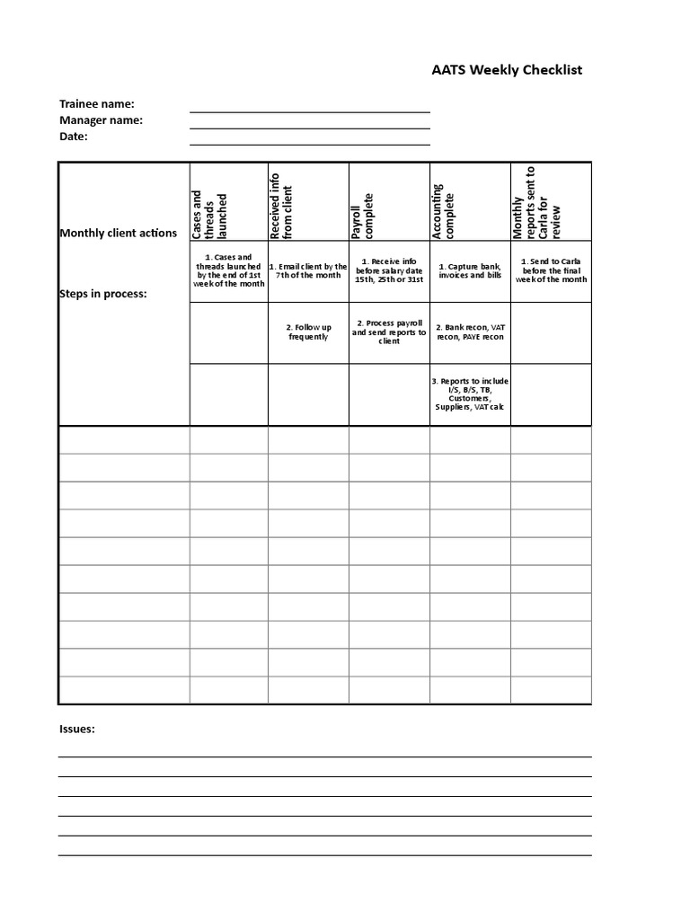 AATS Weekly Checklist: Trainee Name: Manager Name: Date | Download Free ...