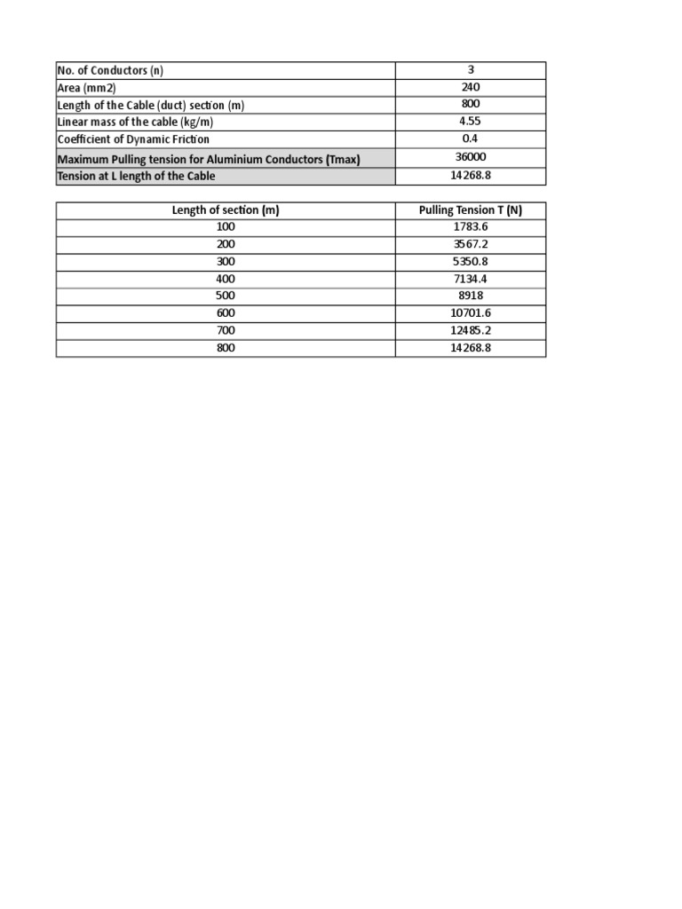 Cable Tension Calculation Guide | PDF