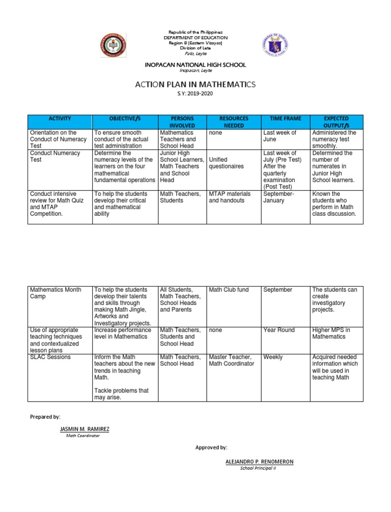 Math Action Plan 2019-2020 | Teachers | Physics & Mathematics
