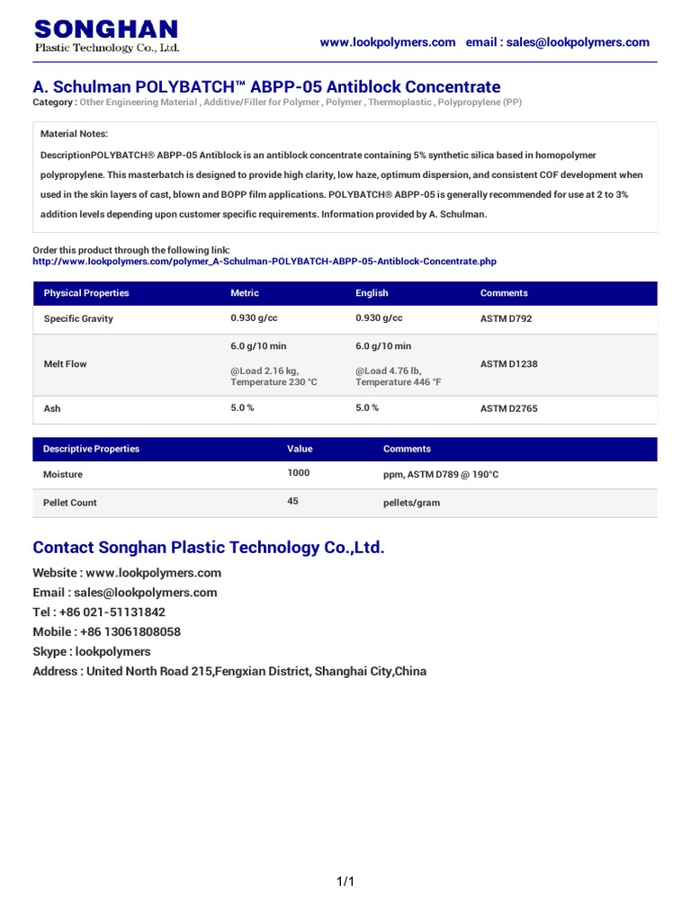 A Schulman POLYBATCH ABPP 05 Antiblock Concentrate | PDF